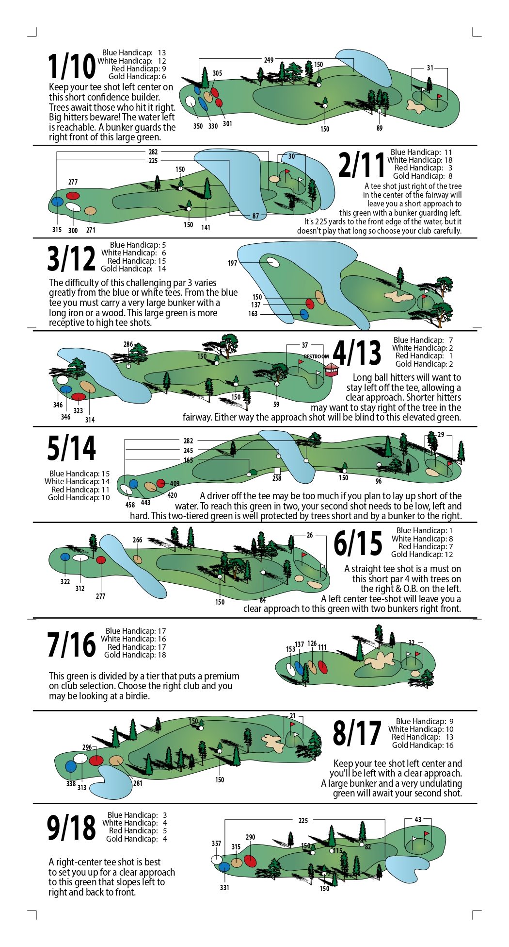 Scorecard - Tapps Island Golf Course
